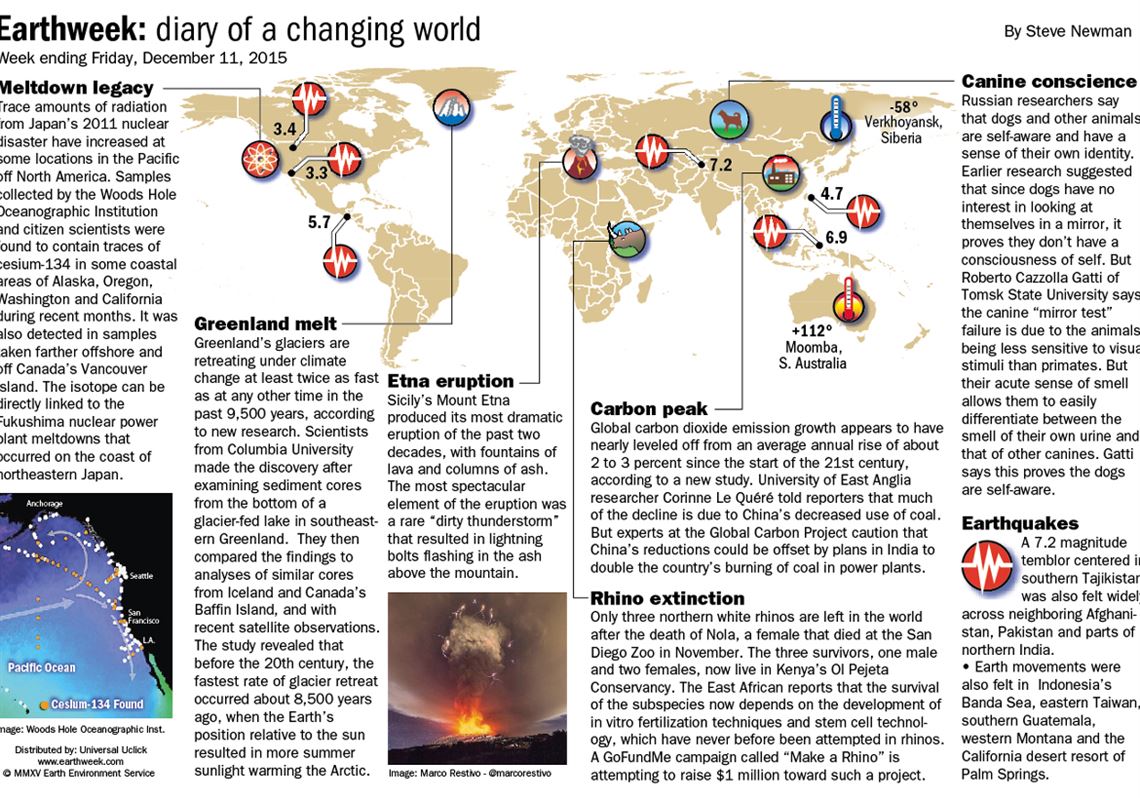 Earthweek: Diary of a changing world | Pittsburgh Post-Gazette