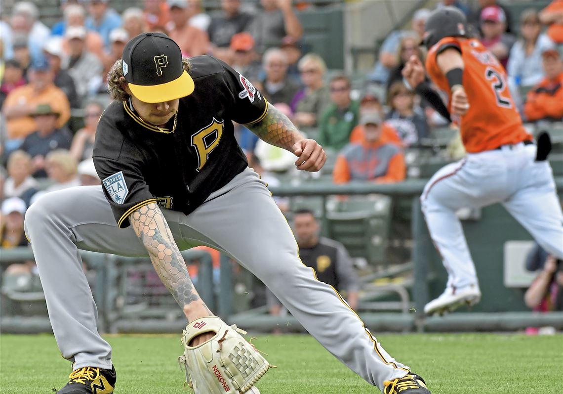 Pirates spring training: Pitching staff uncertain as team heads to ...