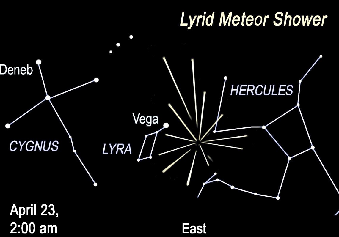 Stargazing: Lyrid meteor shower | Pittsburgh Post-Gazette