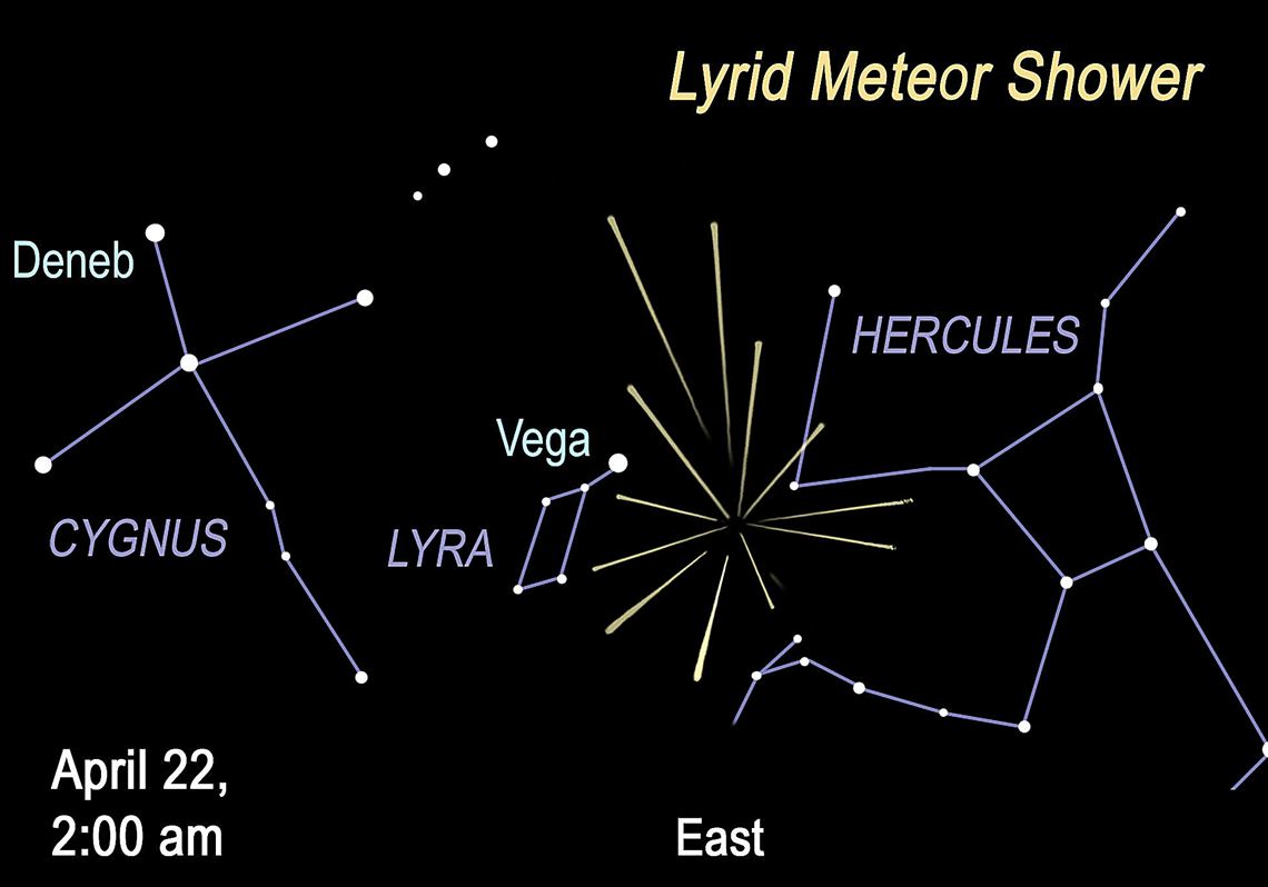 Stargazing: Lyrid meteor shower | Pittsburgh Post-Gazette