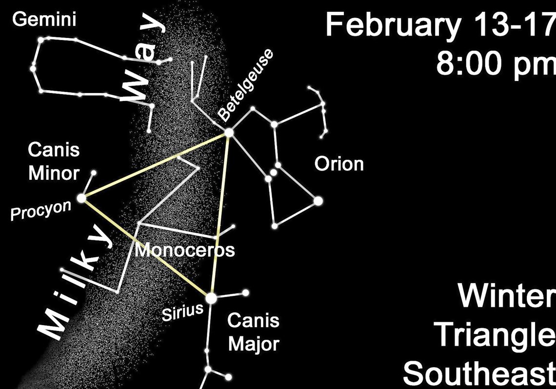 Stargazing: The Milky Way and the winter triangle | Pittsburgh Post-Gazette