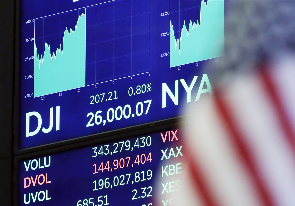 Dow Jones industrials sink 500 points | Pittsburgh Post-Gazette