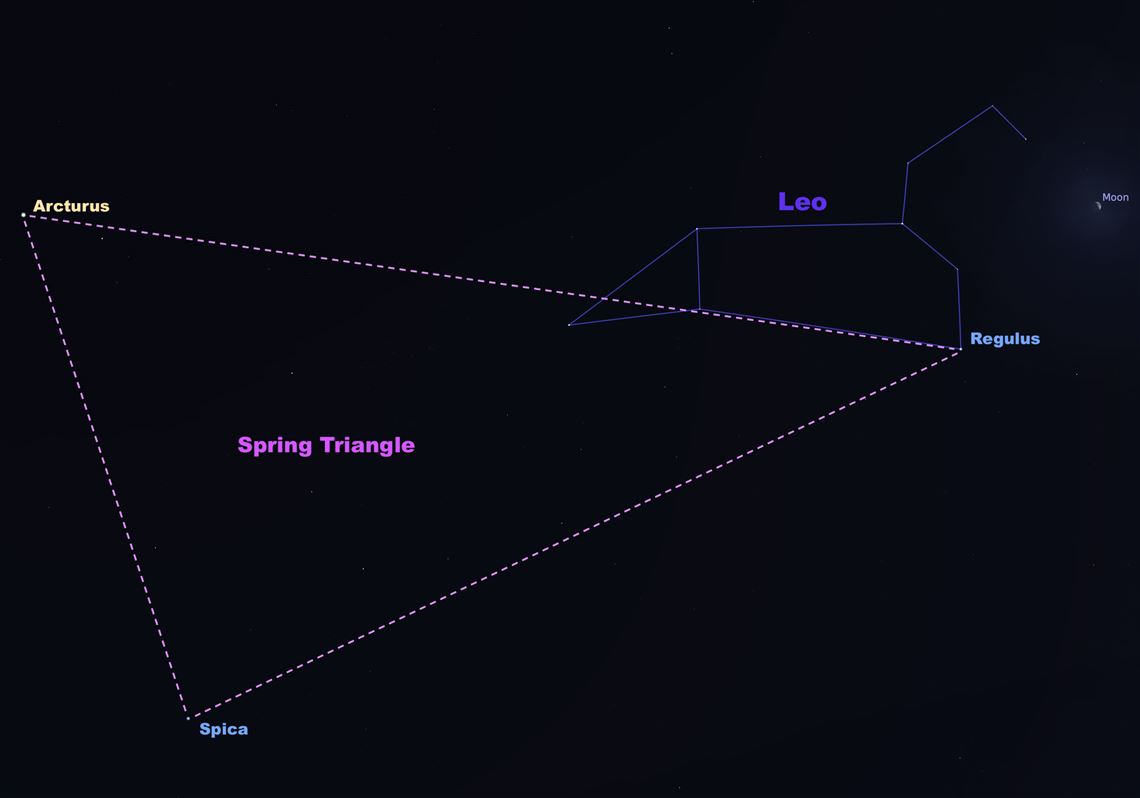 Stargazing: Leo, Regulus, diamonds and triangles | Pittsburgh Post-Gazette