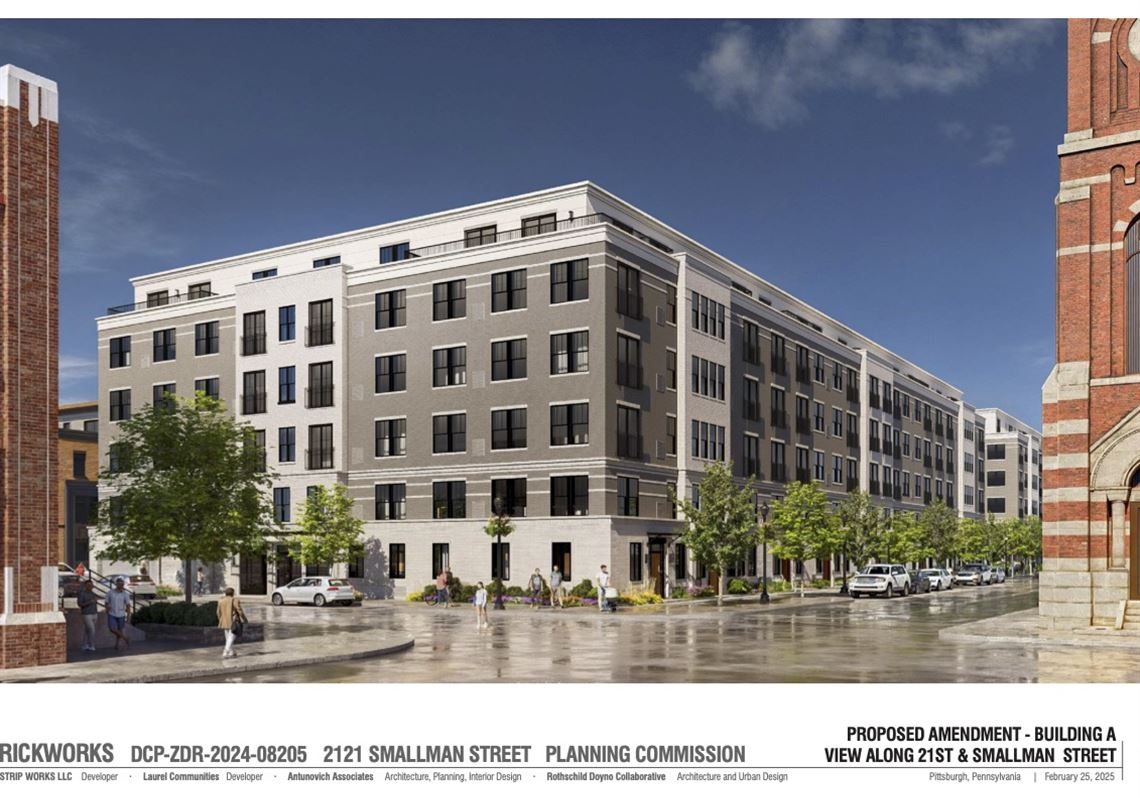 Pittsburgh Planning Commission will hear changes to new Strip District ...